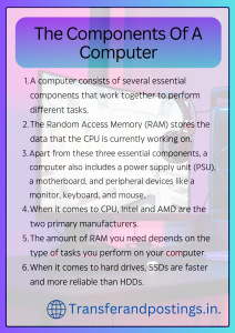 Five Lines About Computer: Understanding the Basics of Computing ...