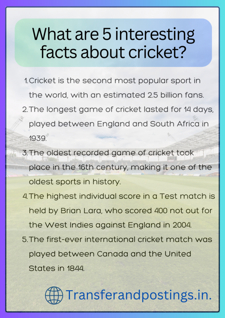 My Favourite Sport Cricket: A Comprehensive Guide for Fans and ...