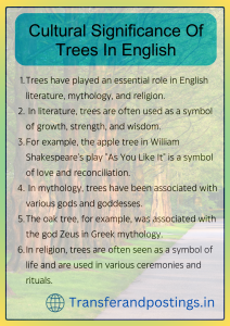 Uses Of Trees In English: Importance of Trees in Our Lives - Transfer ...