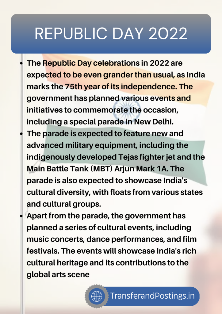 Paragraph On Republic Day 2022: Celebrating India's 75th Year Of ...