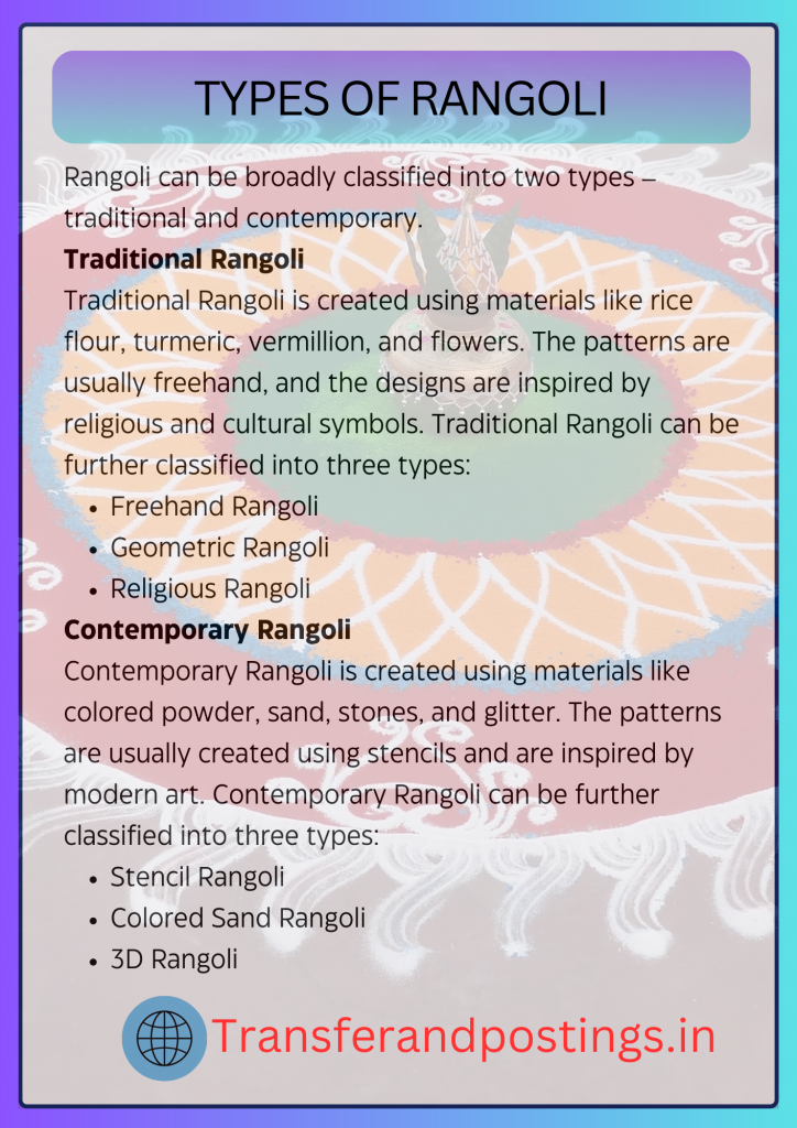Essay On Rangoli: A Vibrant Expression Of India's Cultural Heritage ...