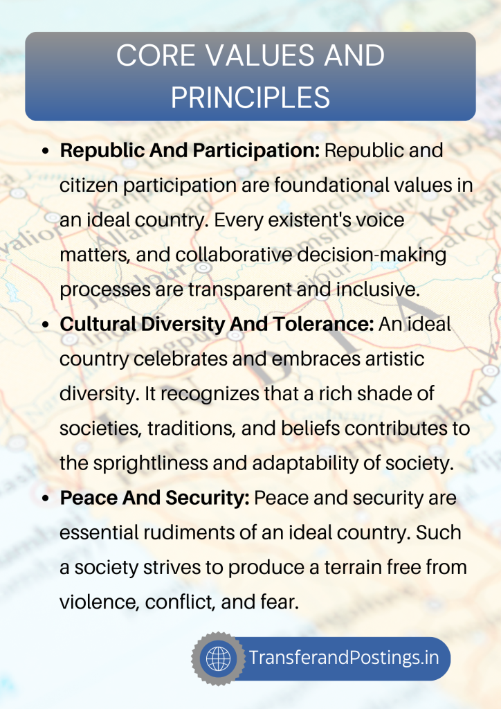 An Ideal Country Paragraph: Creating A Blueprint For A Utopian Society ...