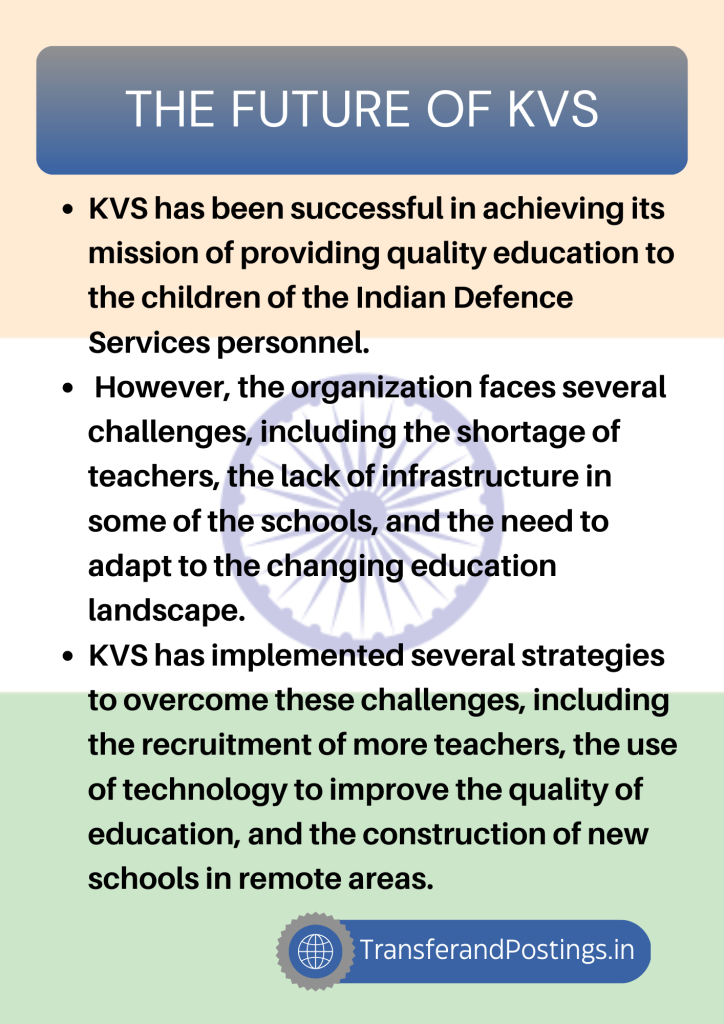 Paragraph On KVS Foundation Day: Shaping The Future Of Education ...
