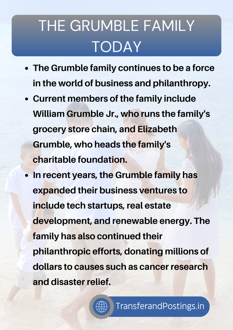 Paragraph On Grumble Family: A Story Of Entrepreneurship And ...