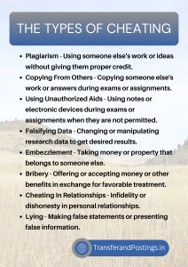 Malpractice Of Cheating Paragraph: Understanding The Consequences And ...