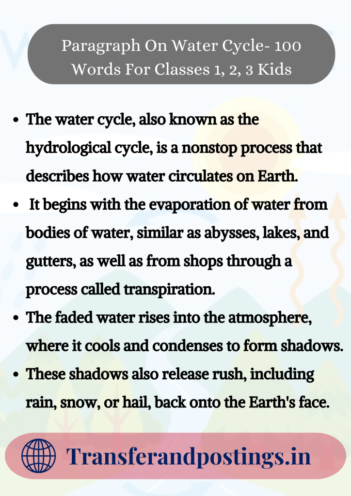 Paragraph On Water Cycle